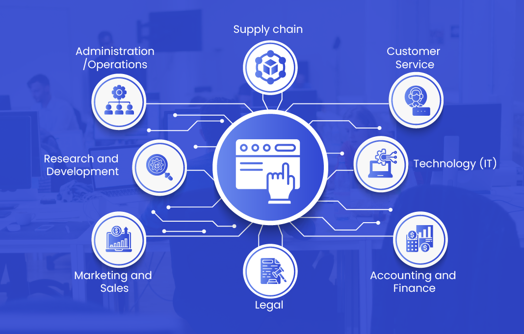 Clovity - Atlassian - Enterprise IoT Platform: CSensorNet enabling Digital Transformation ...